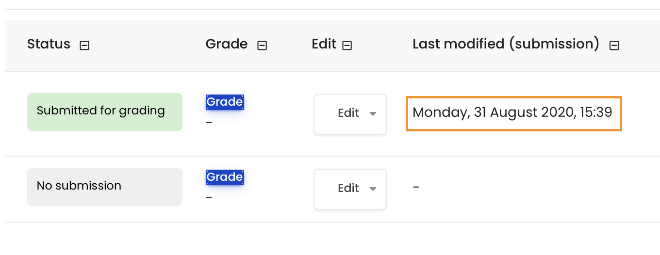 Viewing student submissions - Knowledge Base