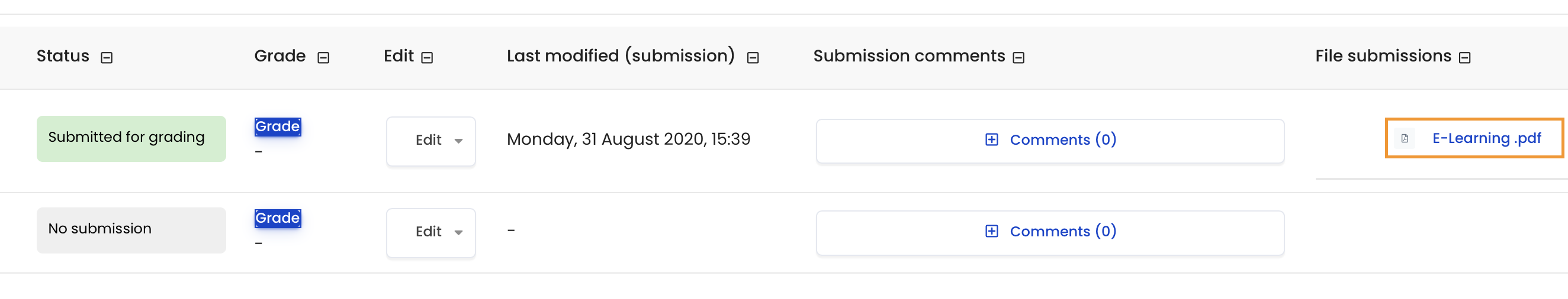 Viewing student submissions - Knowledge Base